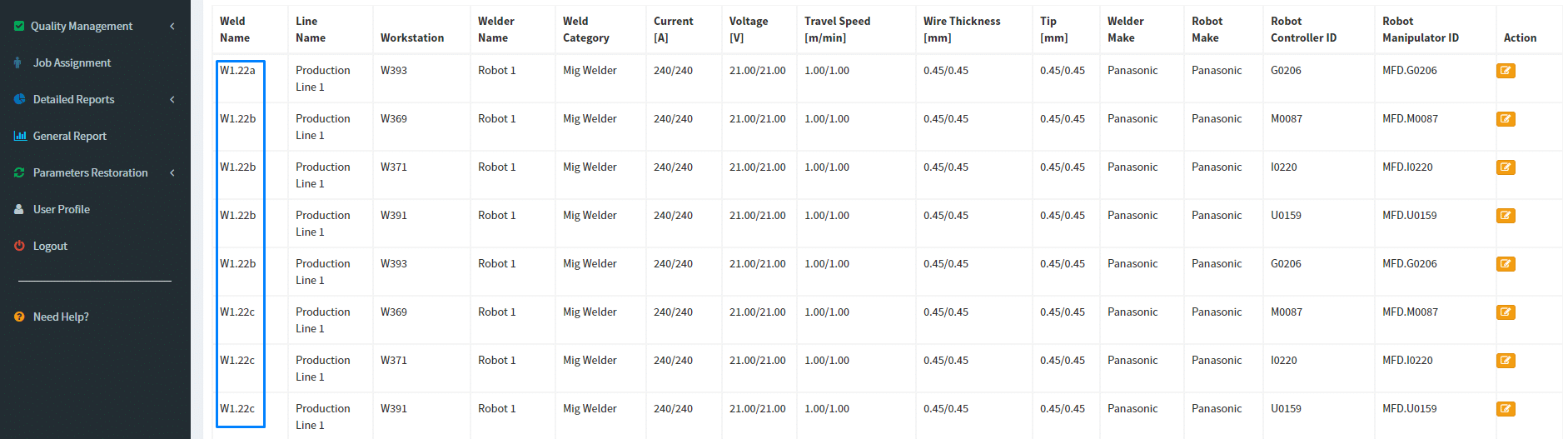 Other reasons why you need to have a weld tracking software? – Welds ...